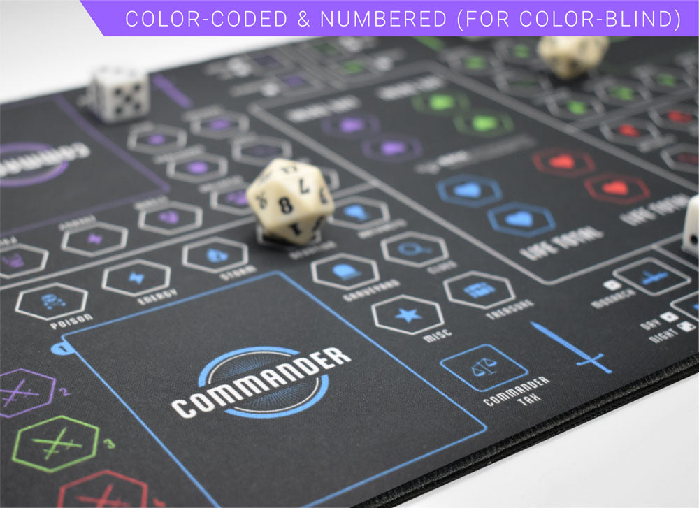 Ultimate Commander Zone Mat | 17"x11" EDH Life + Resource Tracker ...