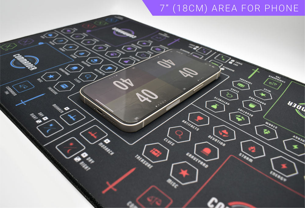 Ultimate Commander Zone Mat | 17"x11" EDH Life + Resource Tracker ...